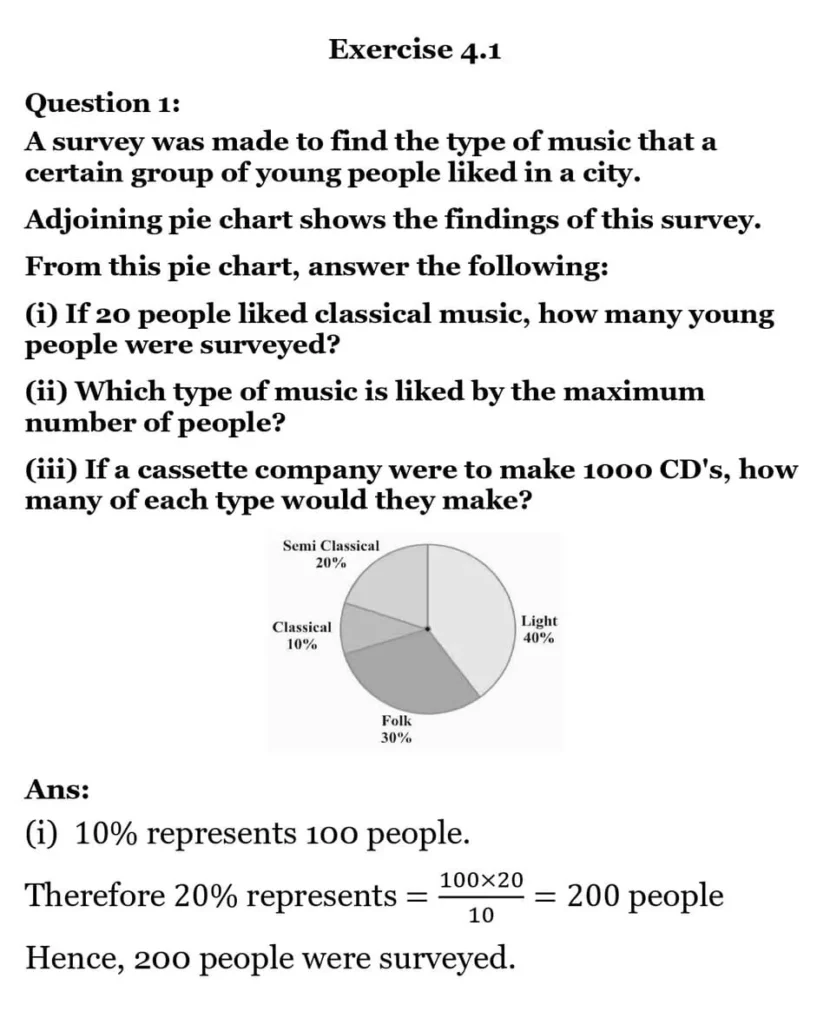 NCERT Solutions For Class 8 Maths Chapter 4 Data Handling ReadAxis NCERT Solutions For Class 8 Maths Chapter 4 Data Handling ReadAxis